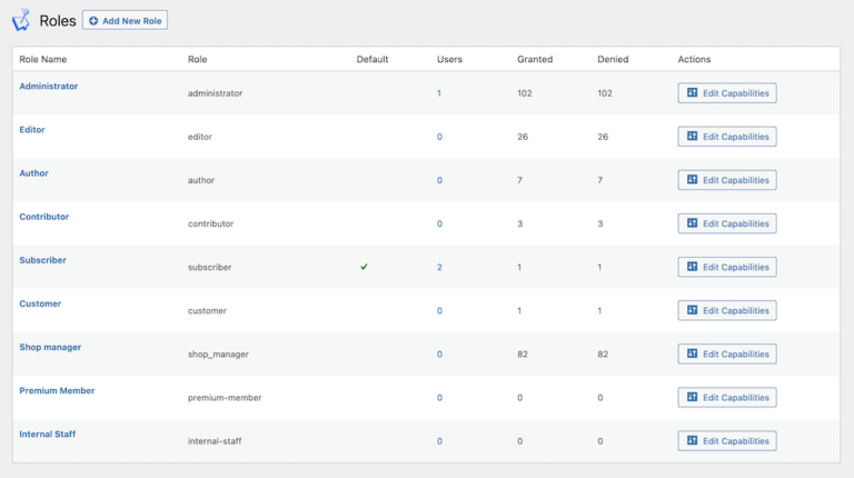 The Ultimate Guide to WordPress User Roles and Permissions - WP User Manager